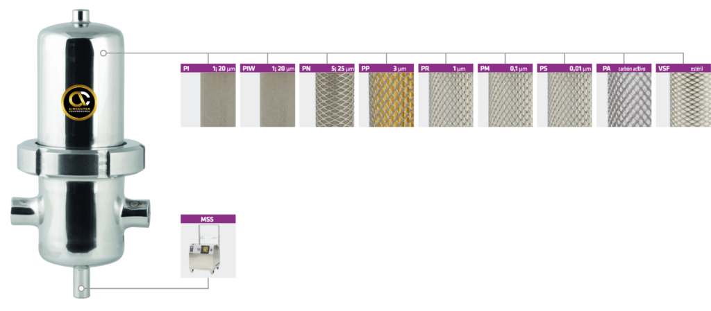 Filtros de aire comprimido AAF - HF - SPF - CKL - Air Center