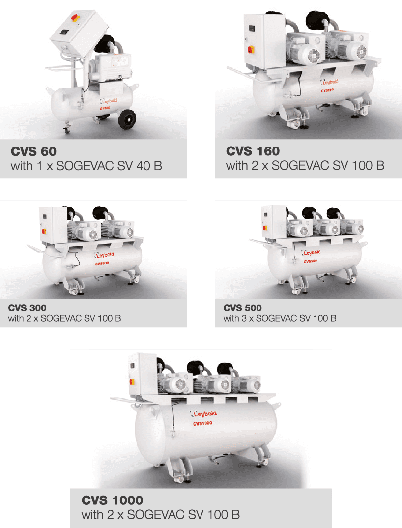 Central Vacum System CVS - Air Center
